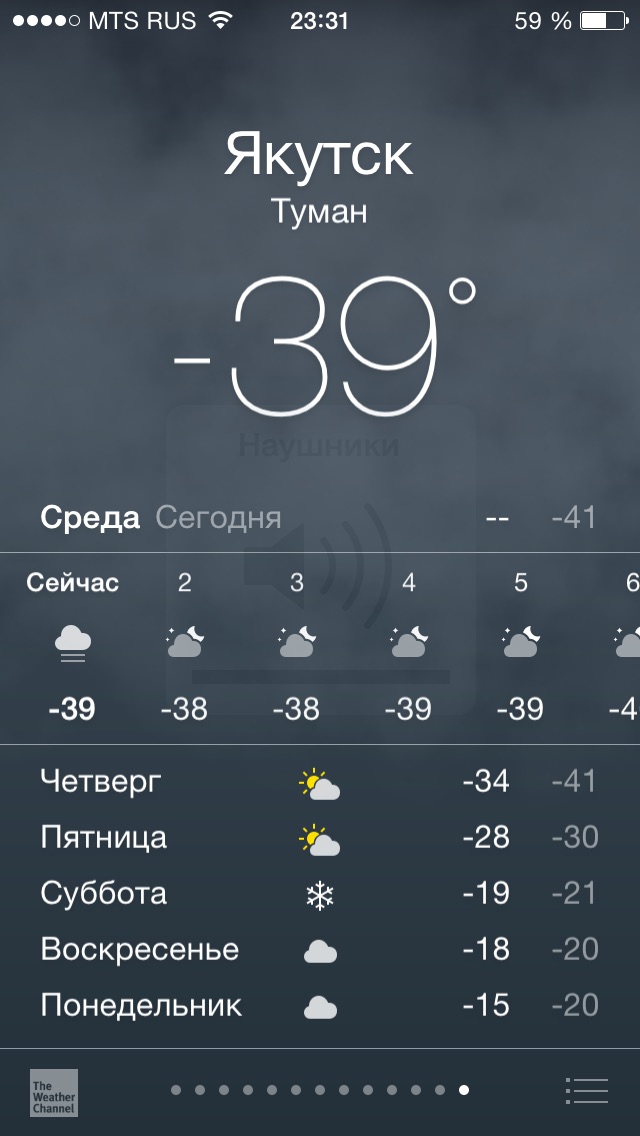 Шаблон Ро - Рисовач .Ру